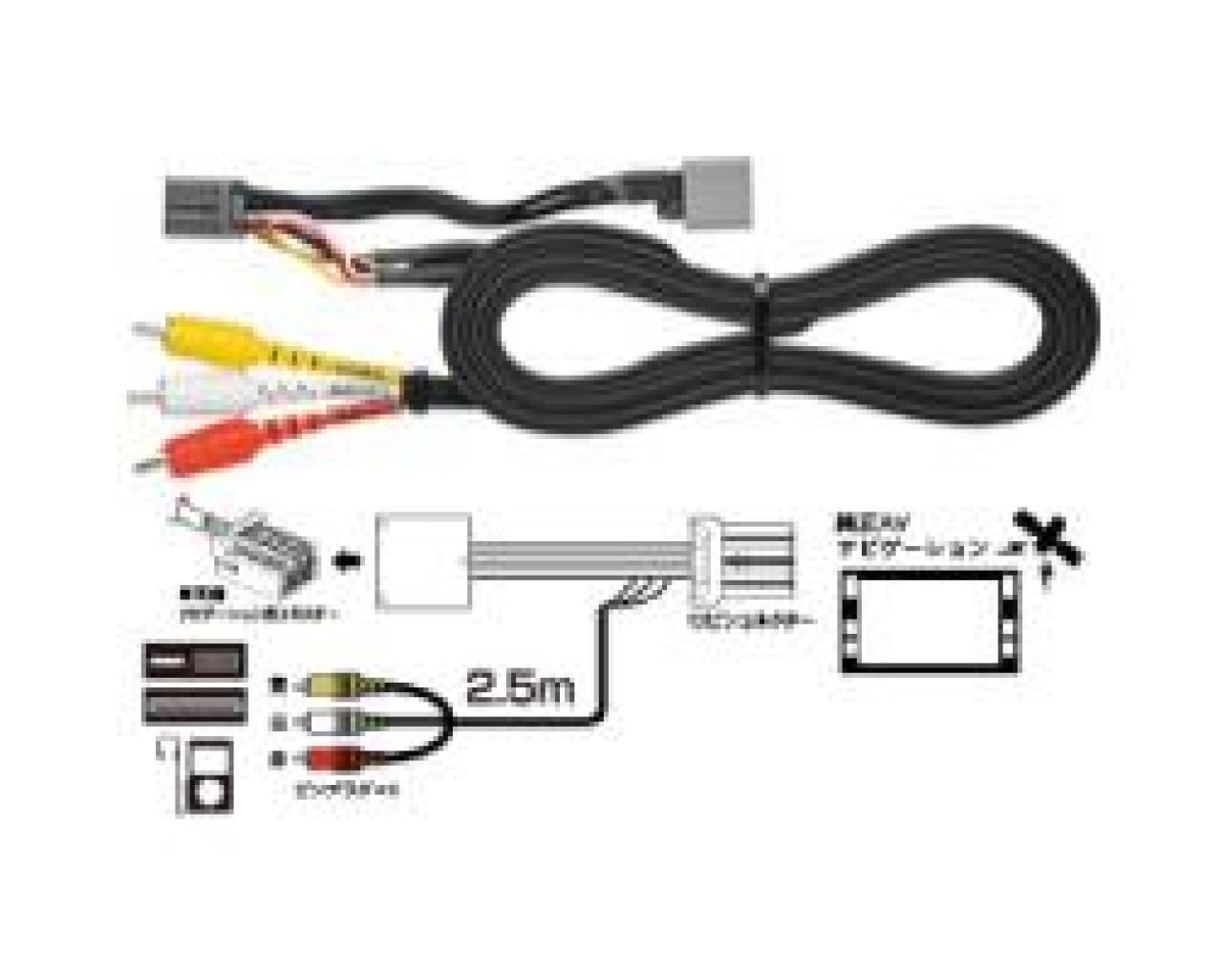 ENDY EVI-032H 純正ナビ 地デジチューナー接続用 VIDEO IN ケーブル ホンダ車用 | 新品 | アップガレージ 千葉松戸店 | カー用品 カーAVアクセサリー その他カー ...
