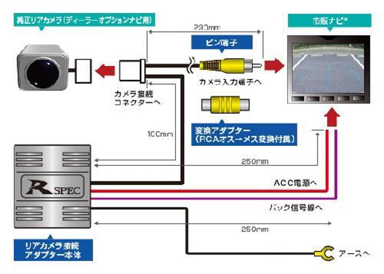 Data System(データシステム) RCA003T リアカメラ接続アダプター | 新品 | アップガレージ 東村山店 | カー用品 カーAVアクセサリー その他カーAVアクセサリーを通販 ...